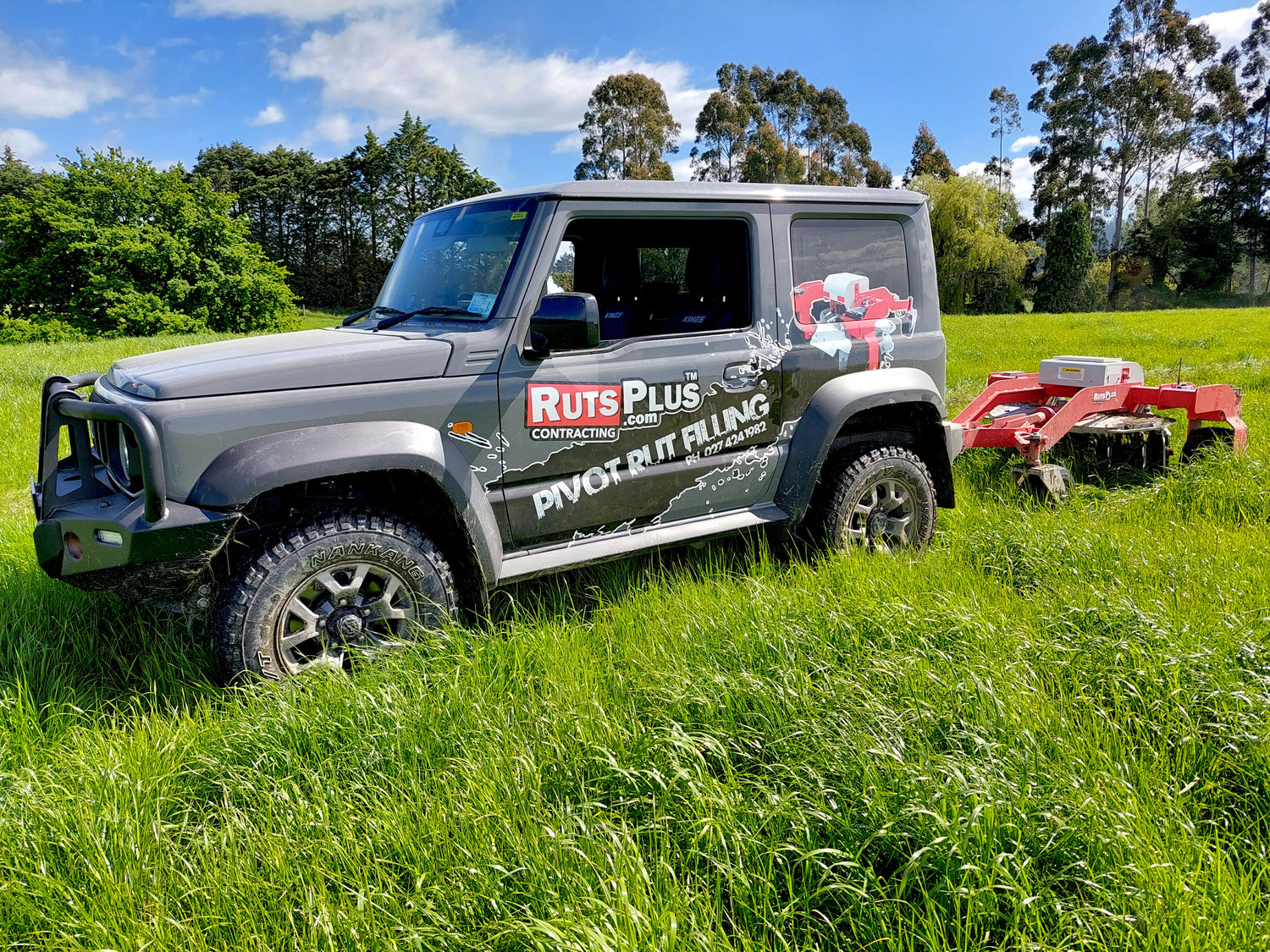 RUTS PLUS – Ruts Plus